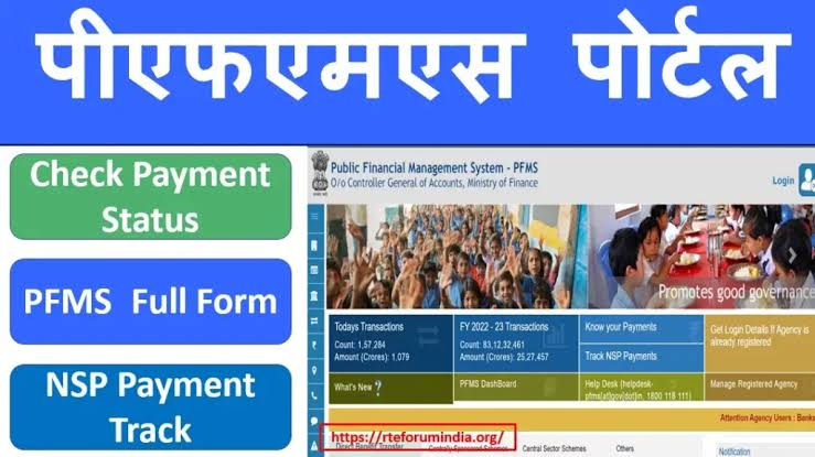 Pfms portal अपडेट, PPA के सम्बन्ध में - Basic Education Department